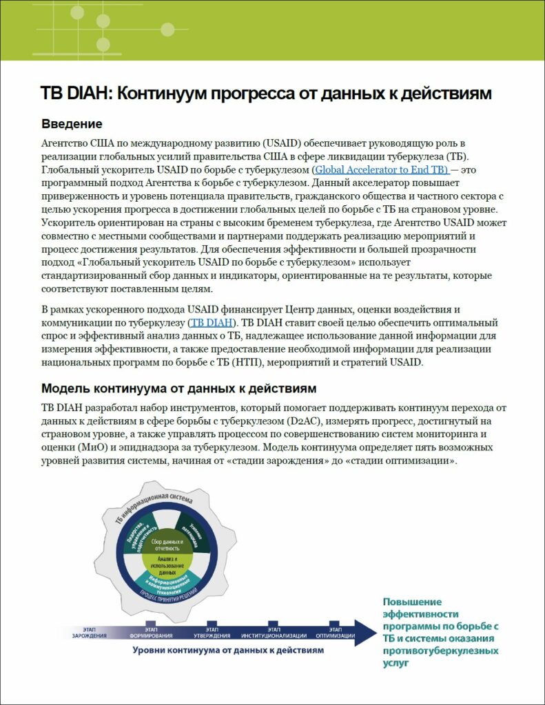 Data-to-Action Continuum – TB Data Hub