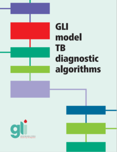 Resource Library – TB DIAH