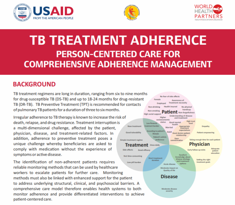 Resource Library – TB DIAH